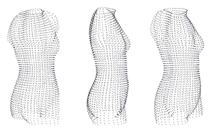 Data Analysis – Sizemic