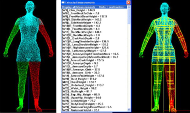 Size Survey Data – Sizemic